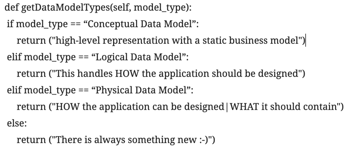 Data-Driven Architecture Design – BigDataPrincess