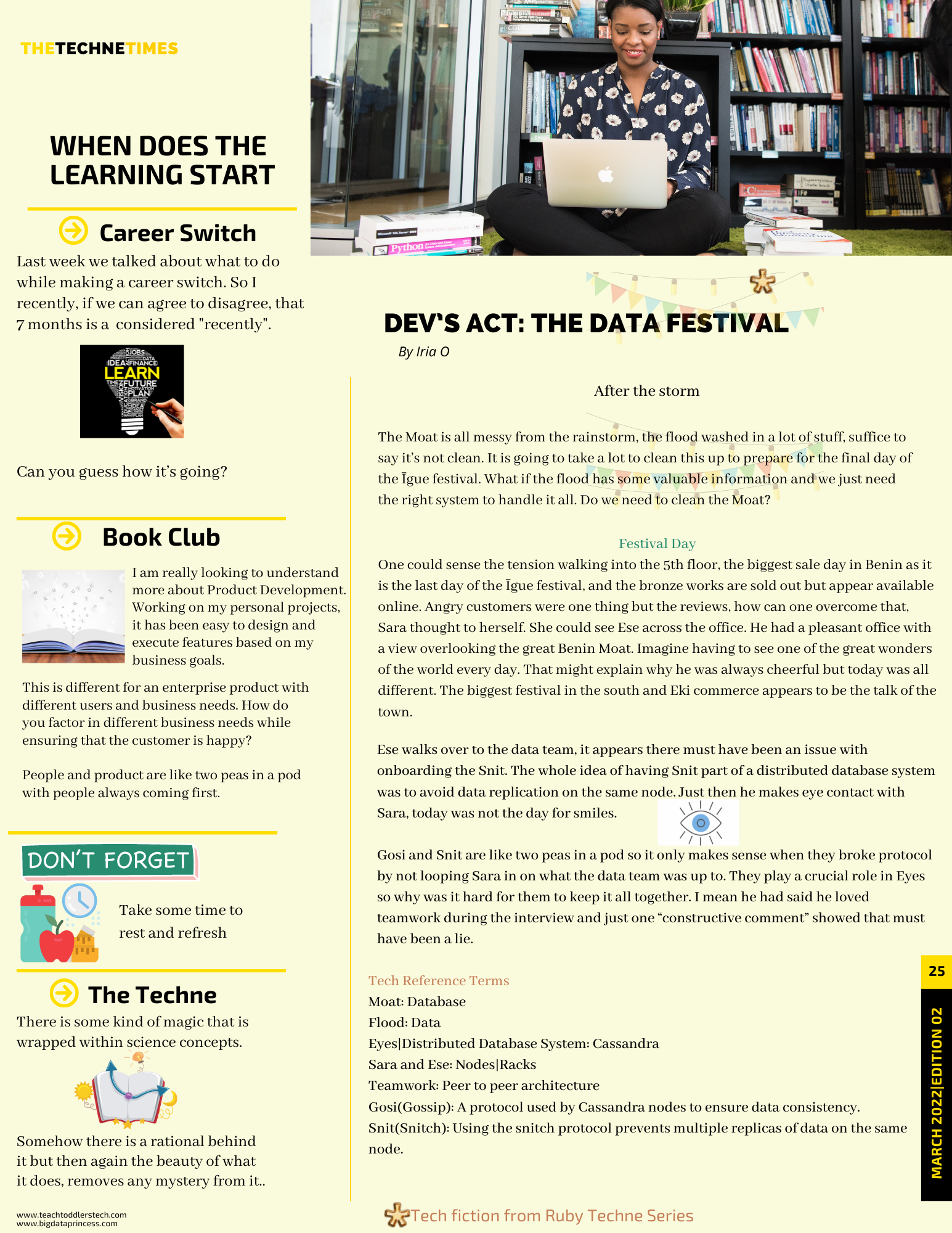 The Techne Times: Bunny Edition – BigDataPrincess